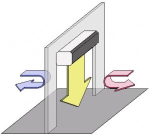 There are many types of door heaters and air curtains that use all ...