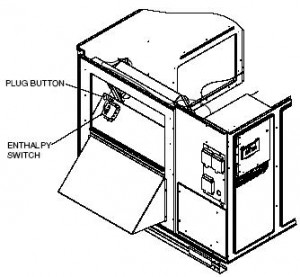 Exterior drawing of economizer section