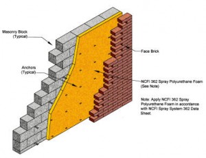 From the Monoglass web site: