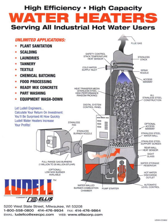 Ludell Manufacturing Company